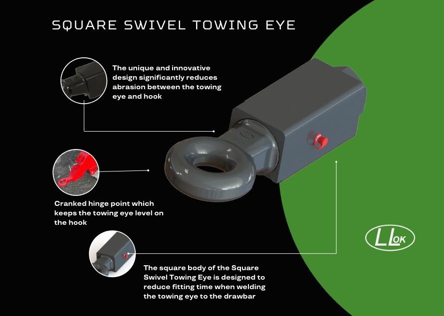 The NEW and Unique Square Swivel Towing Eye! - DistagQCS